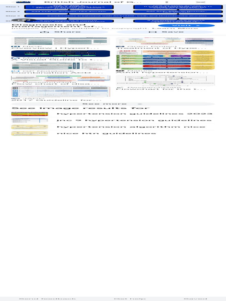 Nice Guidelines Hypertension - Google Search | PDF