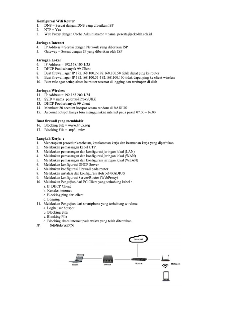 Modul Ukk 2025 LSP | PDF