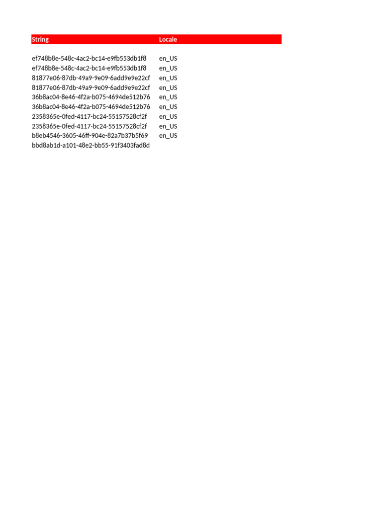 Updation Required | PDF