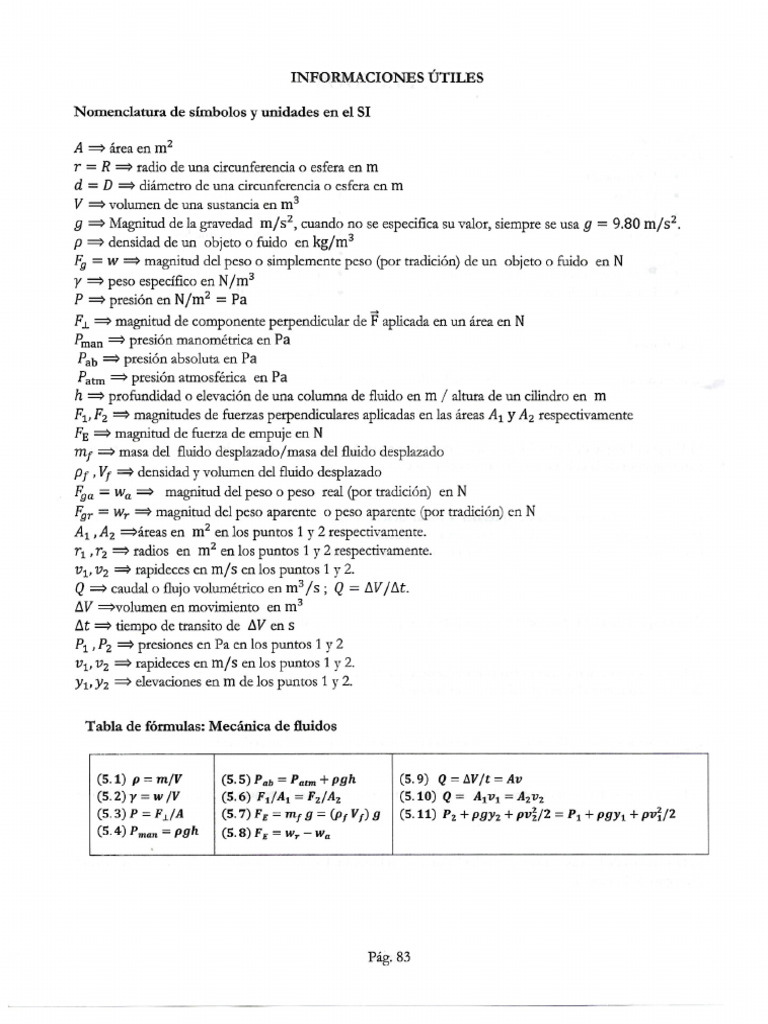 Ejercicios Resueltos Unidad 5 Fisica Basica | PDF