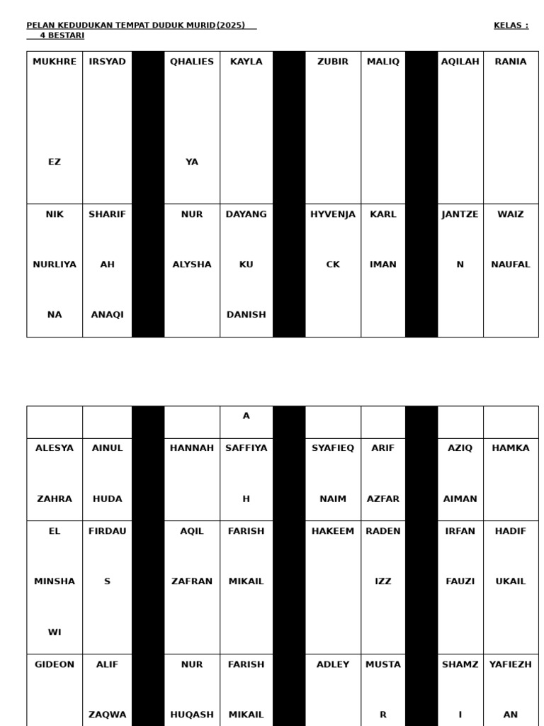 Pelan Kedudukan Tempat Duduk Murid 2025 4b | PDF