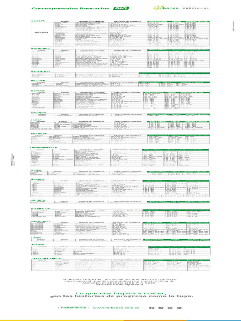 AKI Corresponsales | PDF