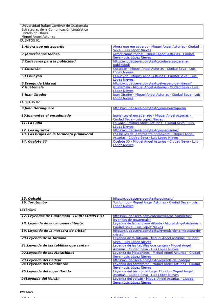 TEXTOS DE MAA ECL-2024 | PDF
