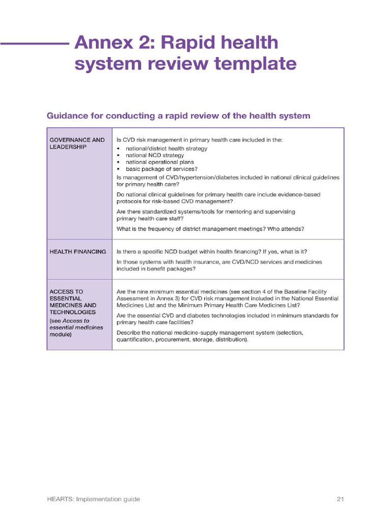 Annex 2 Rapid Health System Review Template | PDF