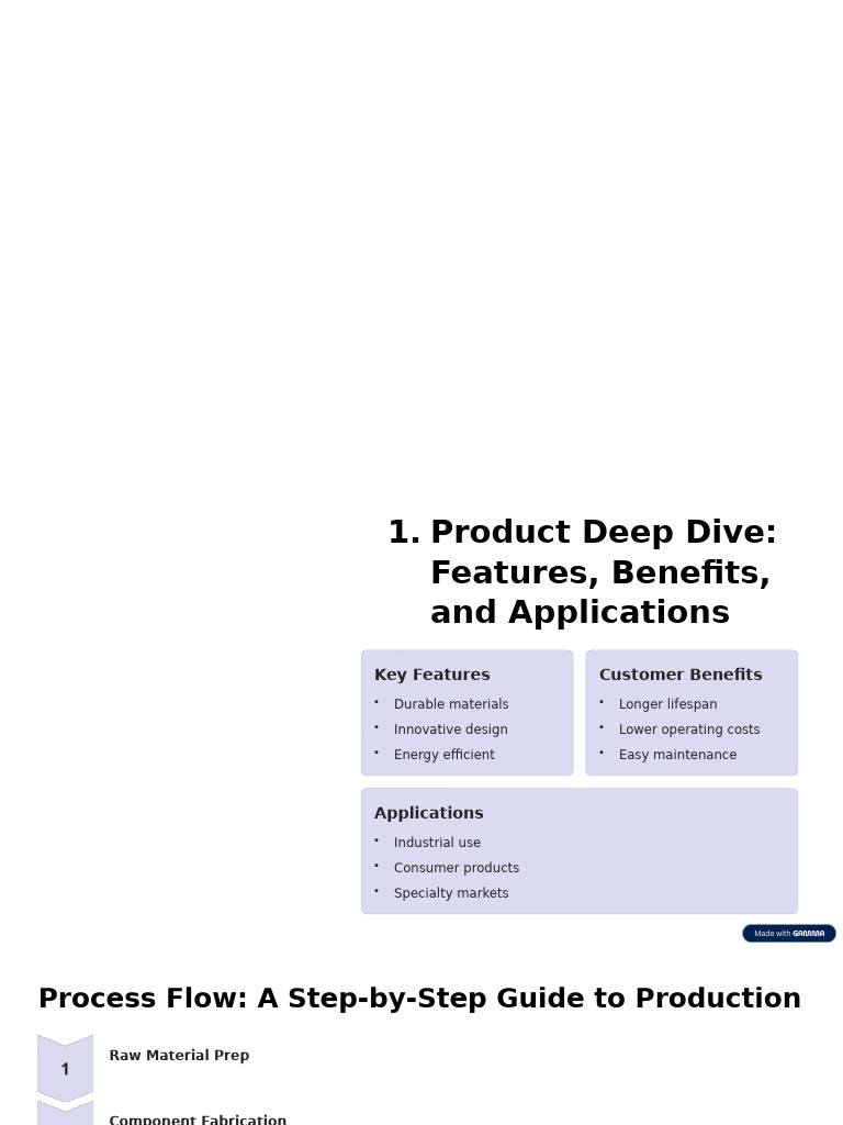Manufacturing Overview From Raw Materials to Finished Product | PDF