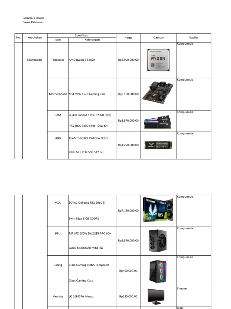 Tugas Spesifikasi Komputer Multimedia Kelompok 5 | PDF | Computer Engineering | Office Equipment