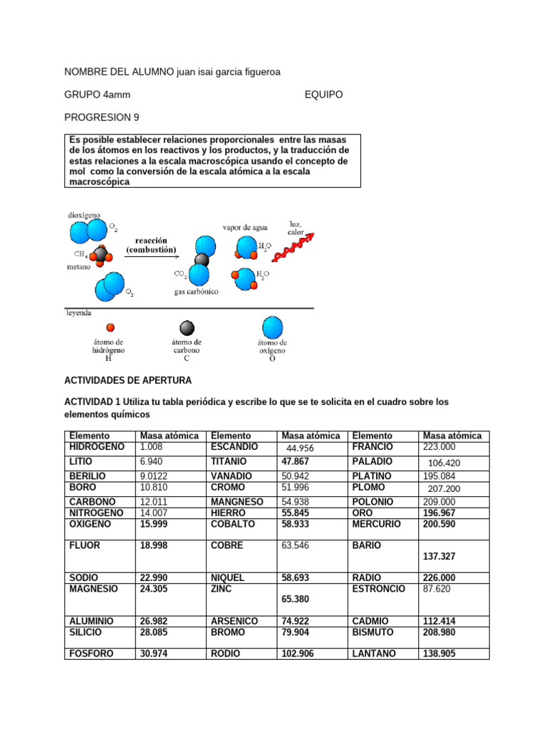 Progresion 9 | PDF | Elementos químicos | Mole (Unidad)