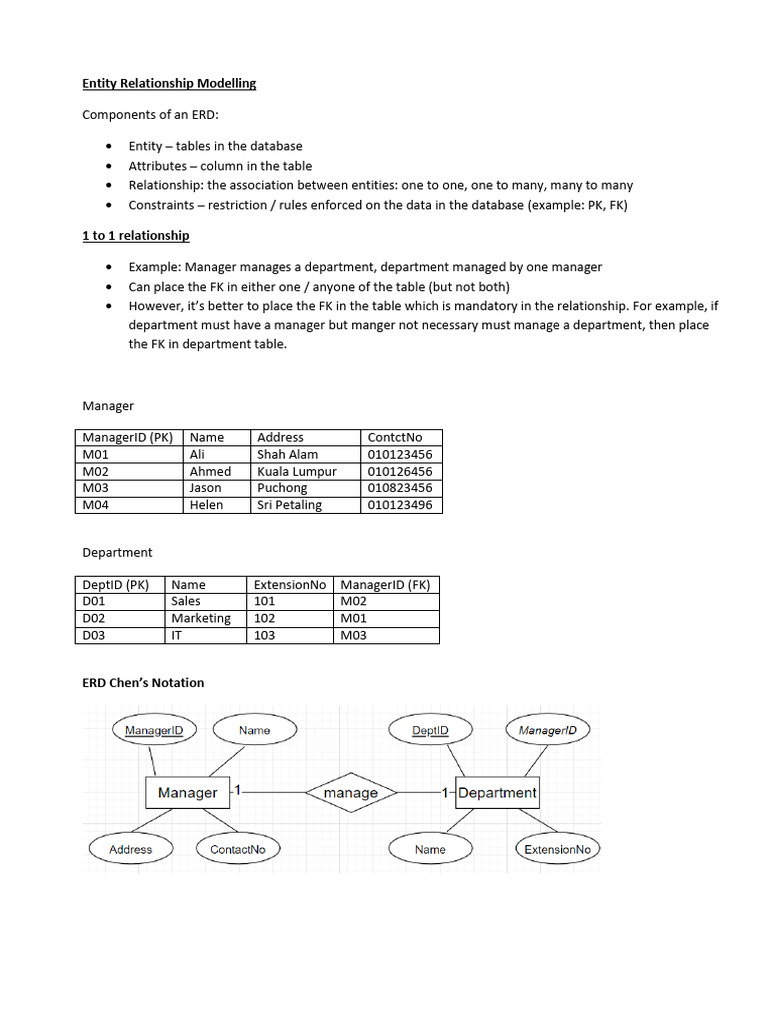 3 Types of Relationship Between Entities-PDF Version | PDF ...