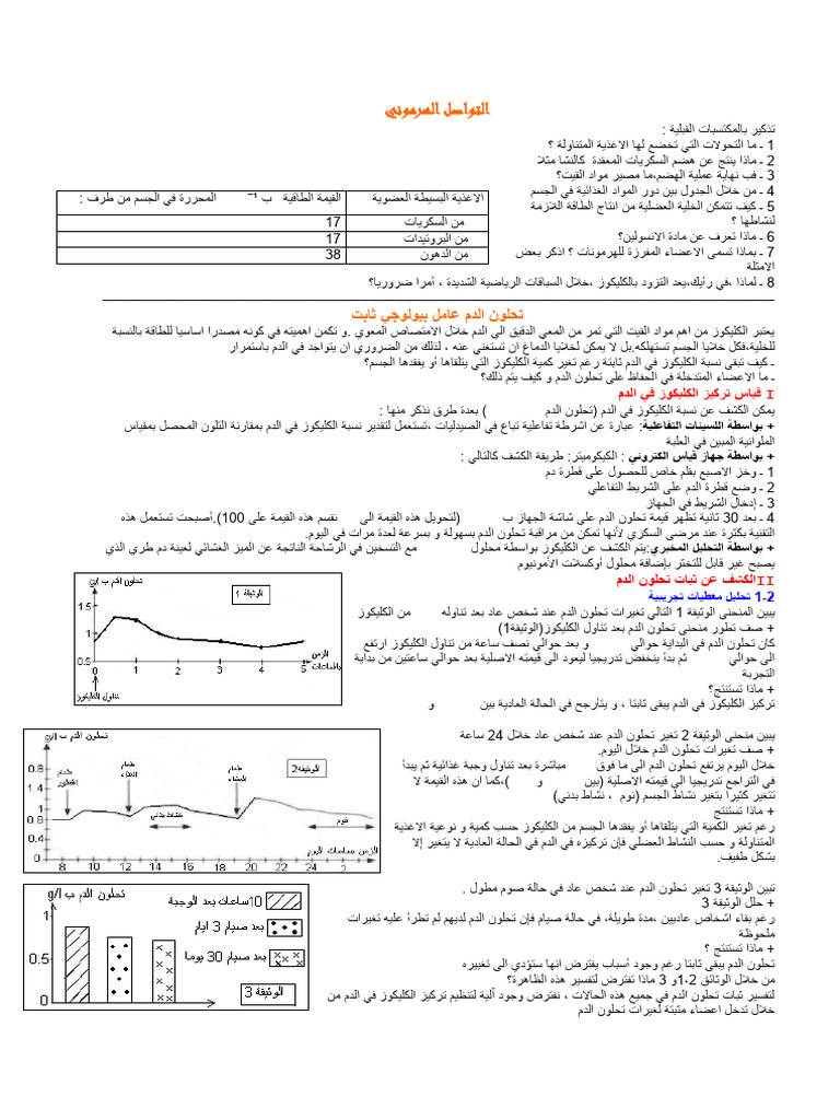 La Communication Hormonale | PDF