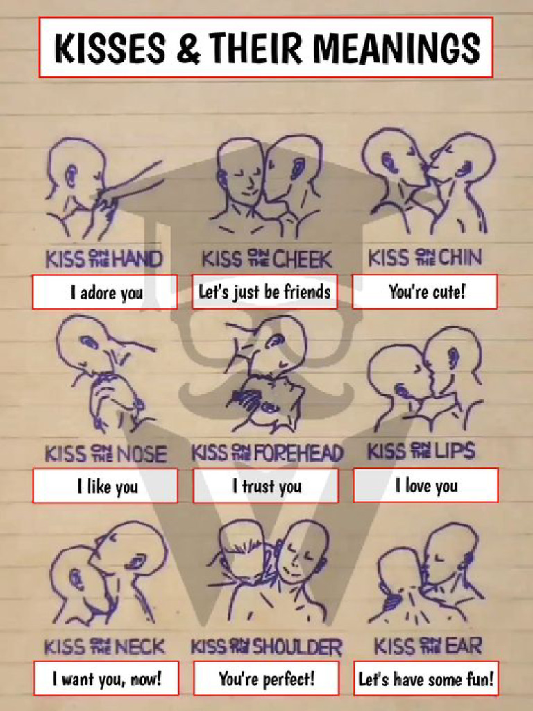 Kisses | PDF