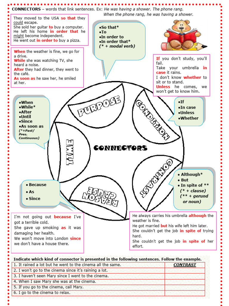 Connectors W A | PDF | Verb | Linguistic Morphology