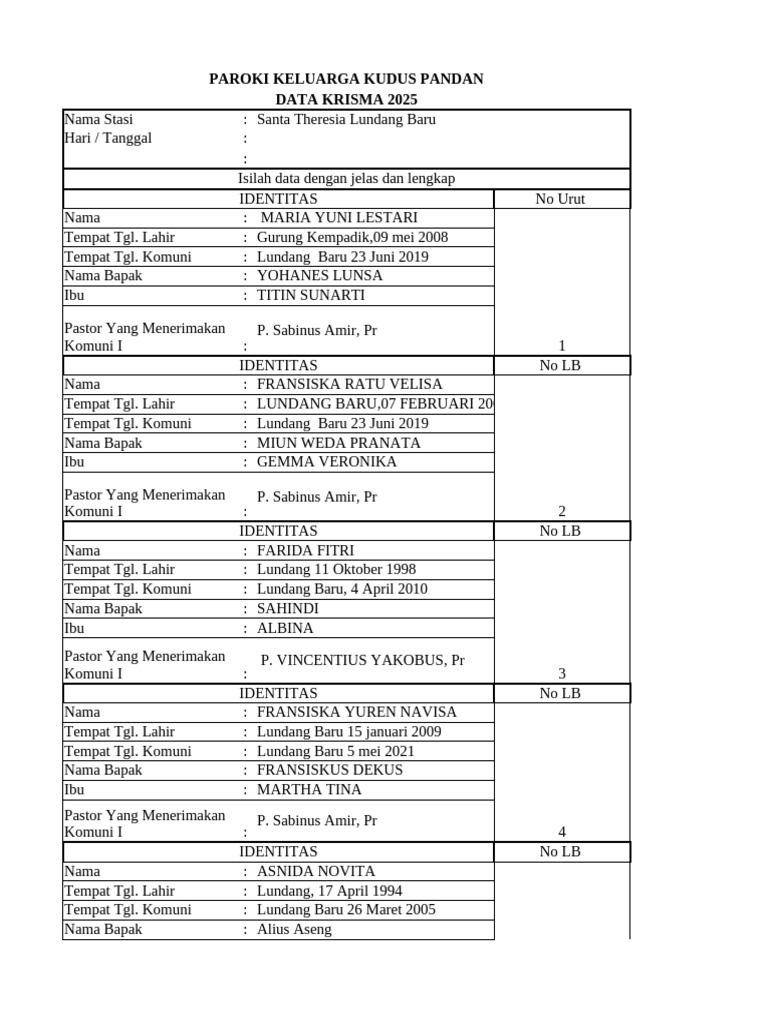 Data Krisma Stasi Lundang Tahun 2025 | PDF