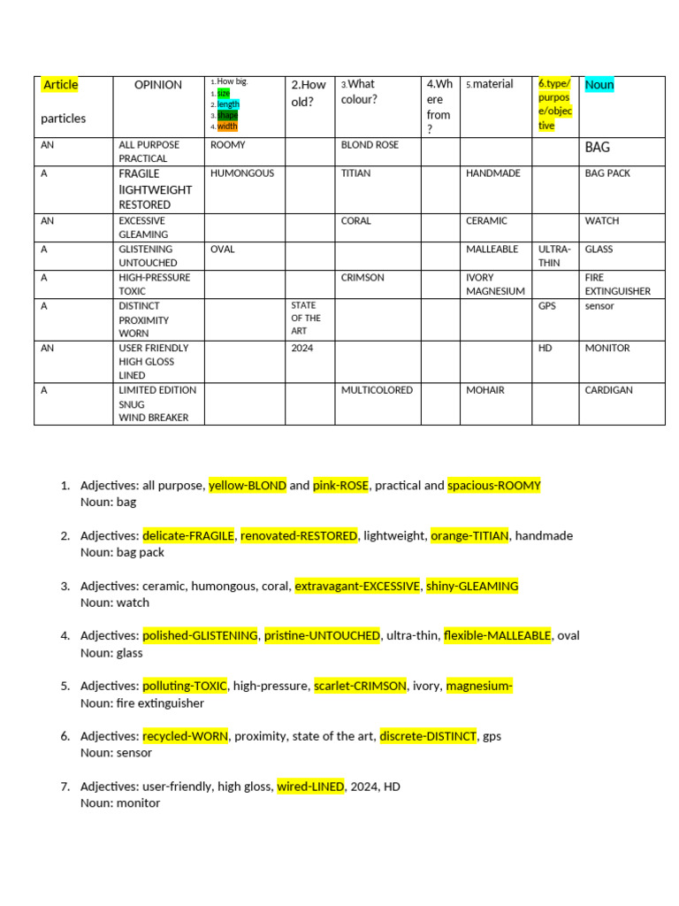Adjectives chart_Plan mejoramiento 1 | PDF | Grammar | Semantics