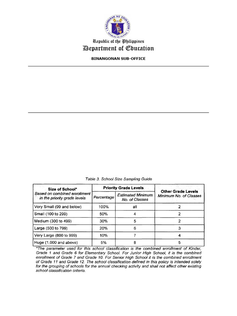 2025 Memo BISO Checking of Forms 1 1 | PDF | Philippines