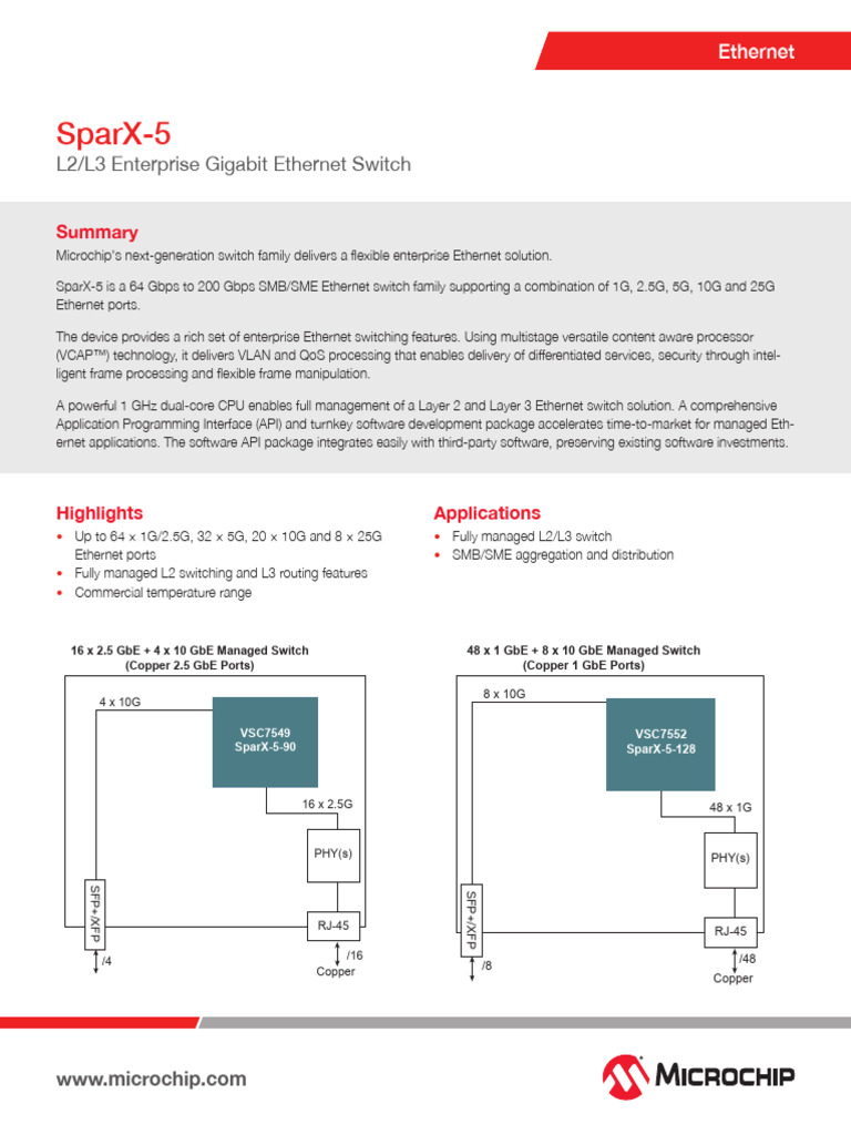 SparX-5 Sell Sheet 00003063 | PDF | Network Switch | Ethernet