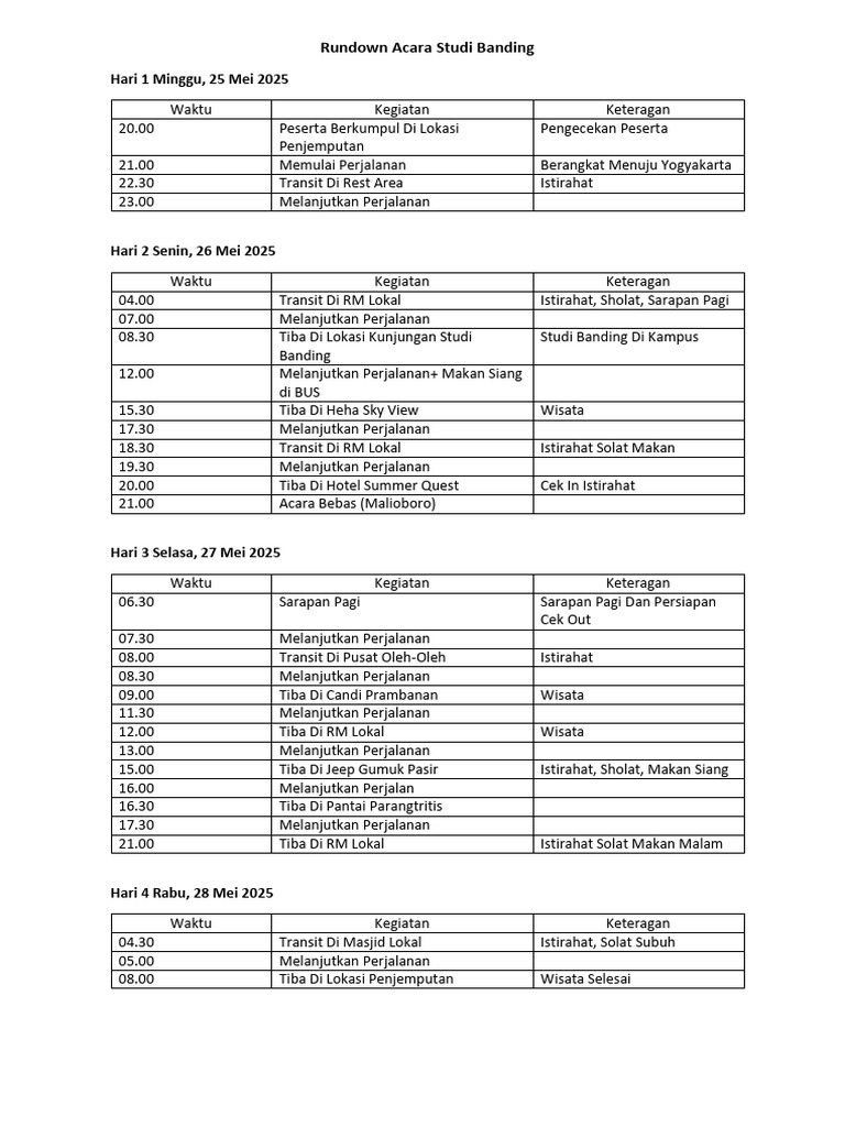Rundown Acara Studi Banding | PDF