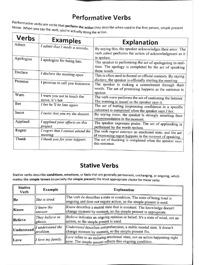 Lang Awareness verbs | PDF