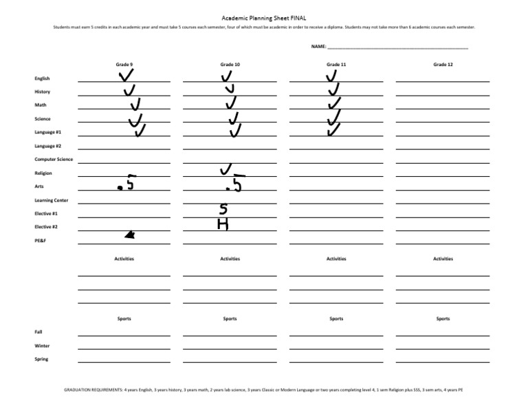 Academic Planning Sheet | PDF