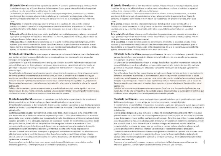 Resumen Tipos de Estados | PDF