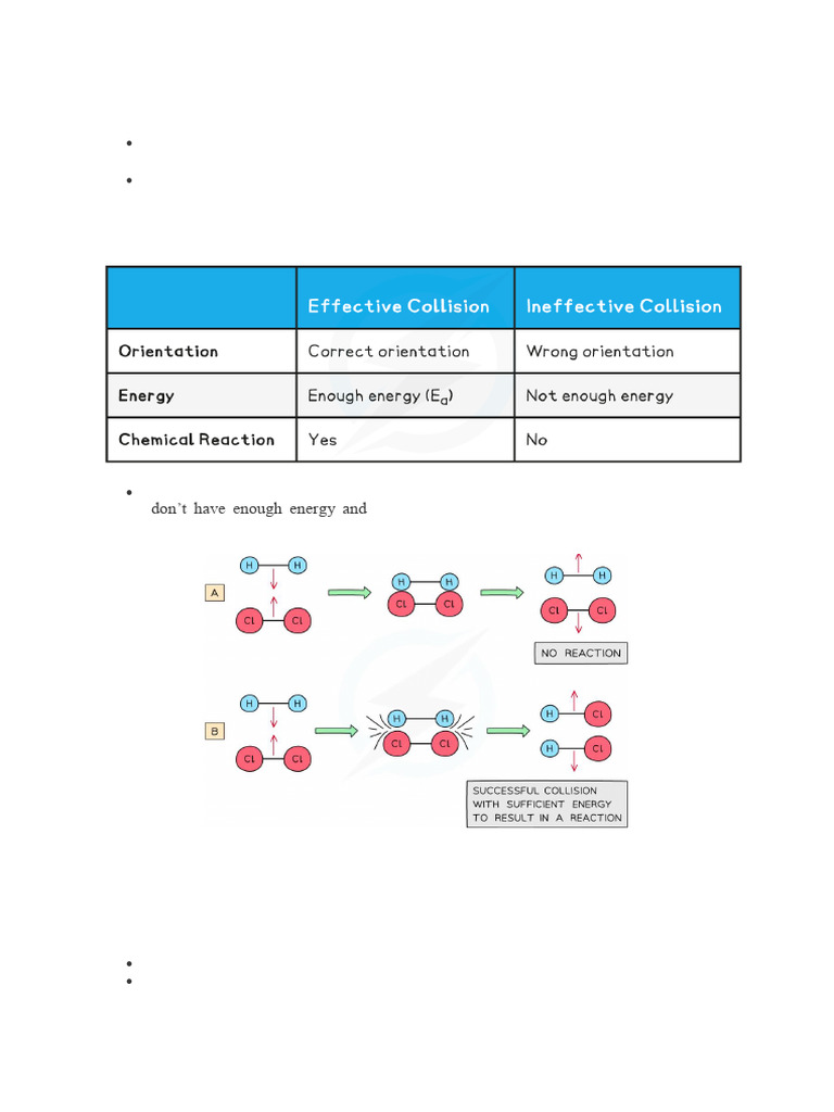 Effective vs. Ineffective Collisions | PDF