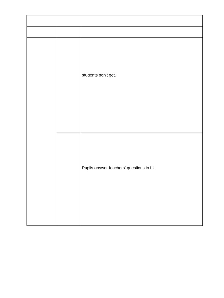 RESEARCHER NOTES Observation Checklist | PDF | Second Language ...