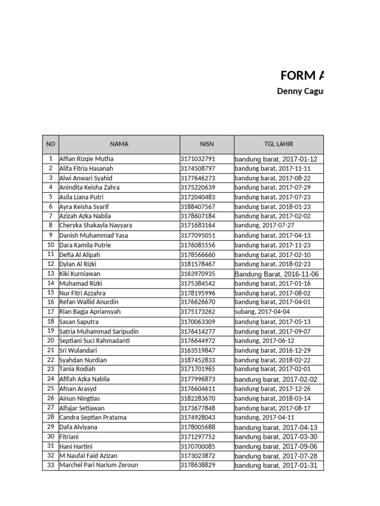 Form Pip 2025 KBB | PDF