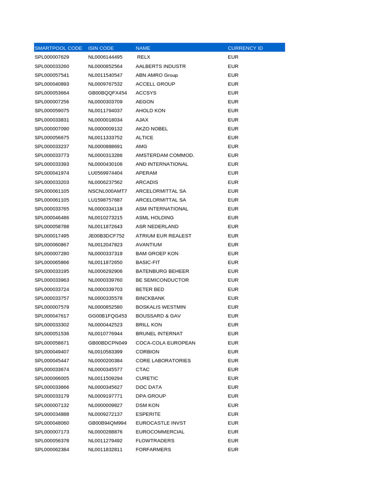 Smart Pool Securities Um TFX Ls | PDF | Companies