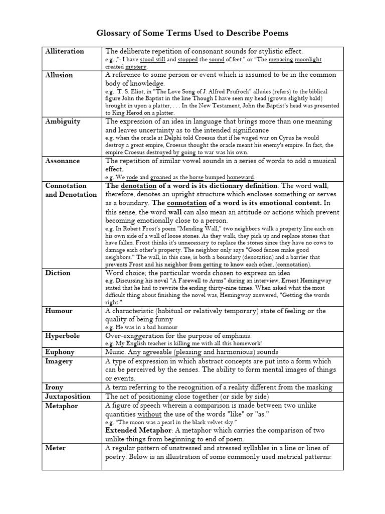 Poetry Literary Terms Glossary | PDF | Poetry | Rhyme