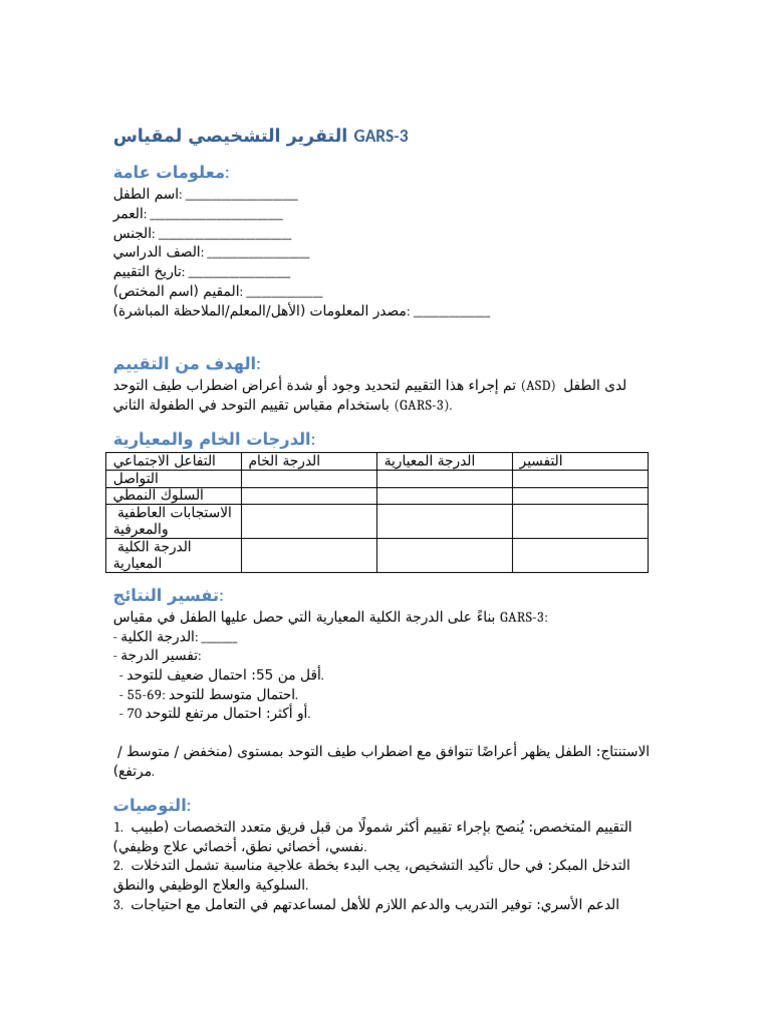 GARS-3 Report Template | PDF
