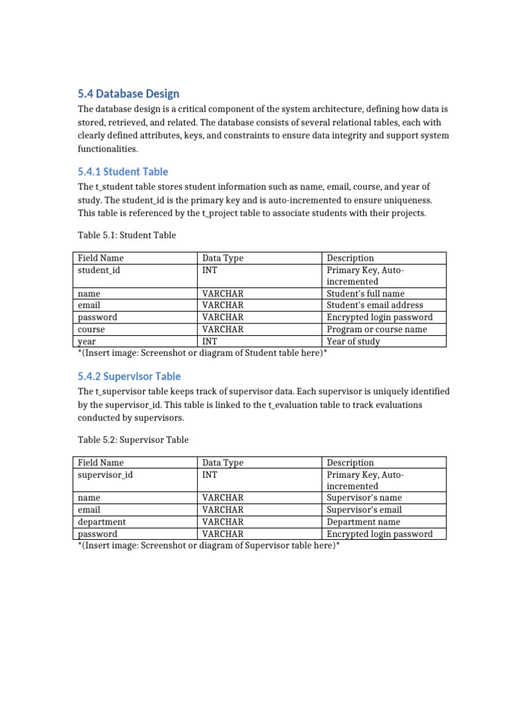 Section 5.4 Database Design Part1 | PDF