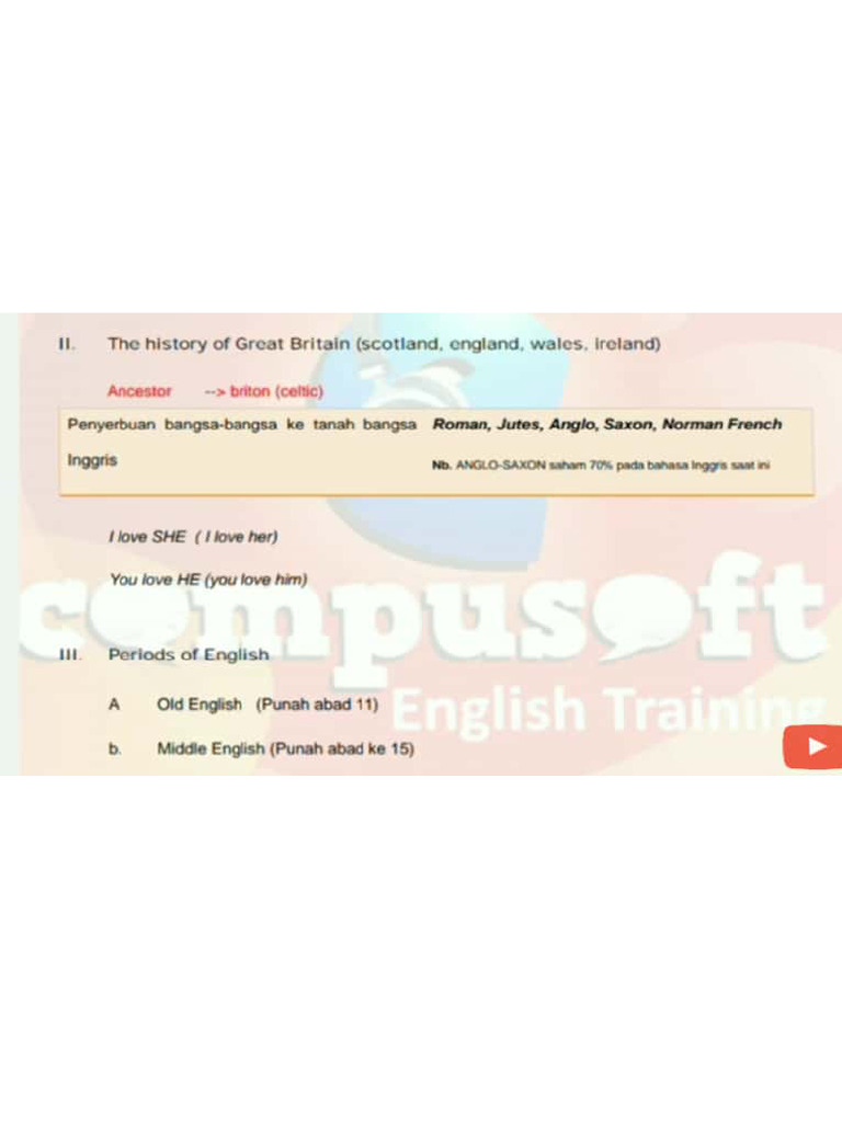 Ecompusof ET-British vs Amrik | PDF