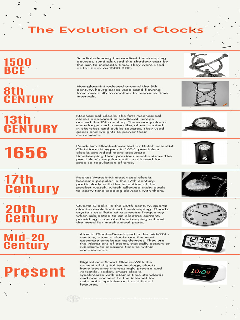Orange Photo Clean Corporate Organization History Timeline Infographic ...