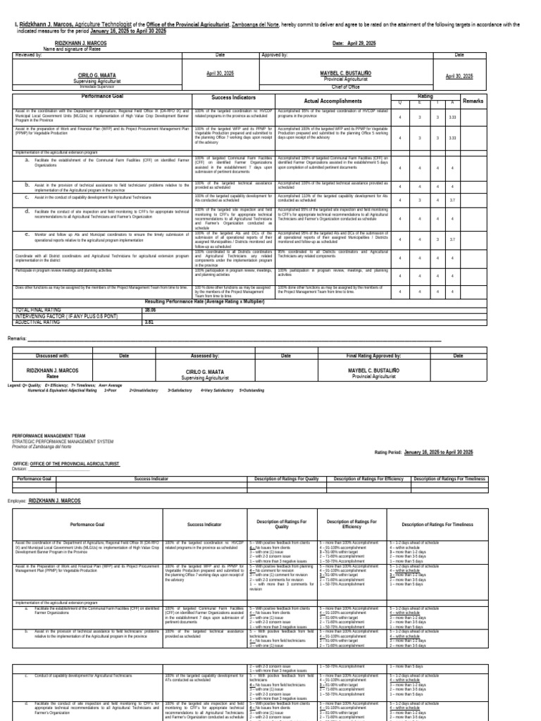 Marcos Ipcr May To June | PDF