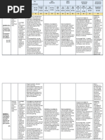 NTU Postgrad Grading Guide | PDF | Postgraduate Education | Educational ...