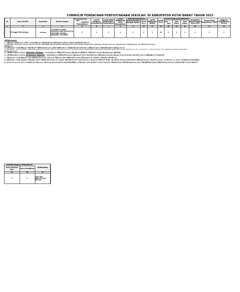 FORMULIR PENDATAAN PERPUSTAKAAN SEKOLAH SDN 009 DAMAI | PDF