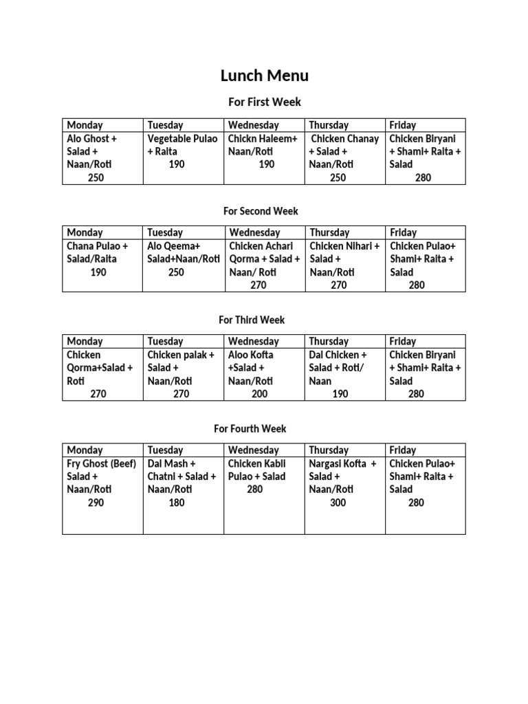 Weekly Lunch Menu Overview | PDF
