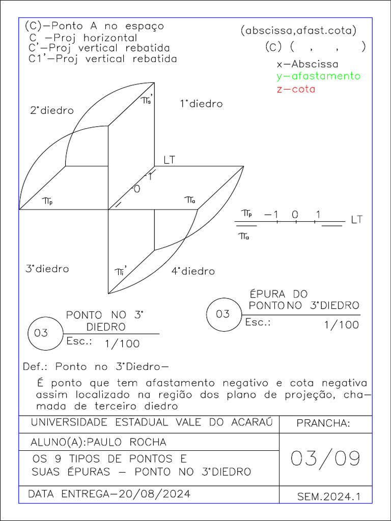 Ponto 3 Diedro | PDF