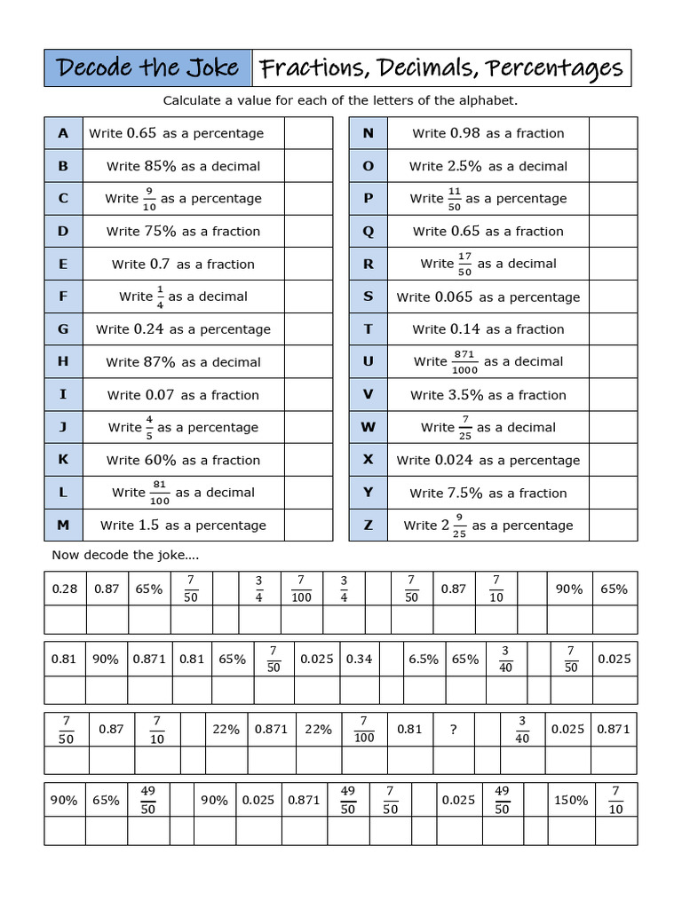 Fractions Decimals Percentages Decode The Joke | PDF | Decimal | Percentage