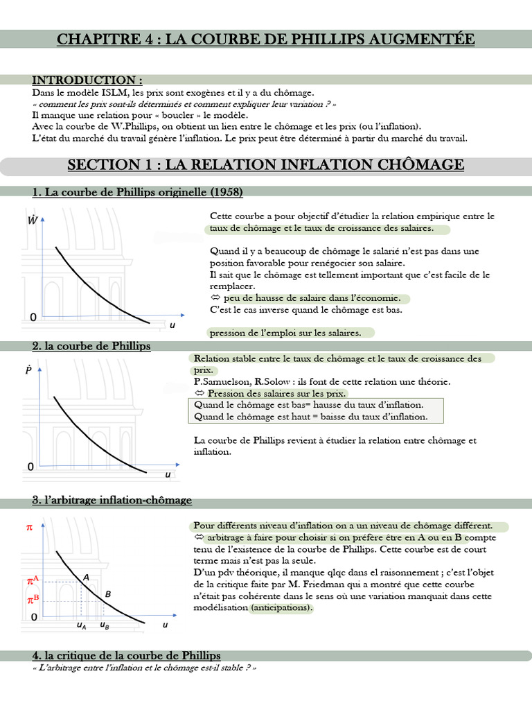 CHAPITRE 4 macroéconomie 2 cours | PDF | Courbe de Phillips | Inflation