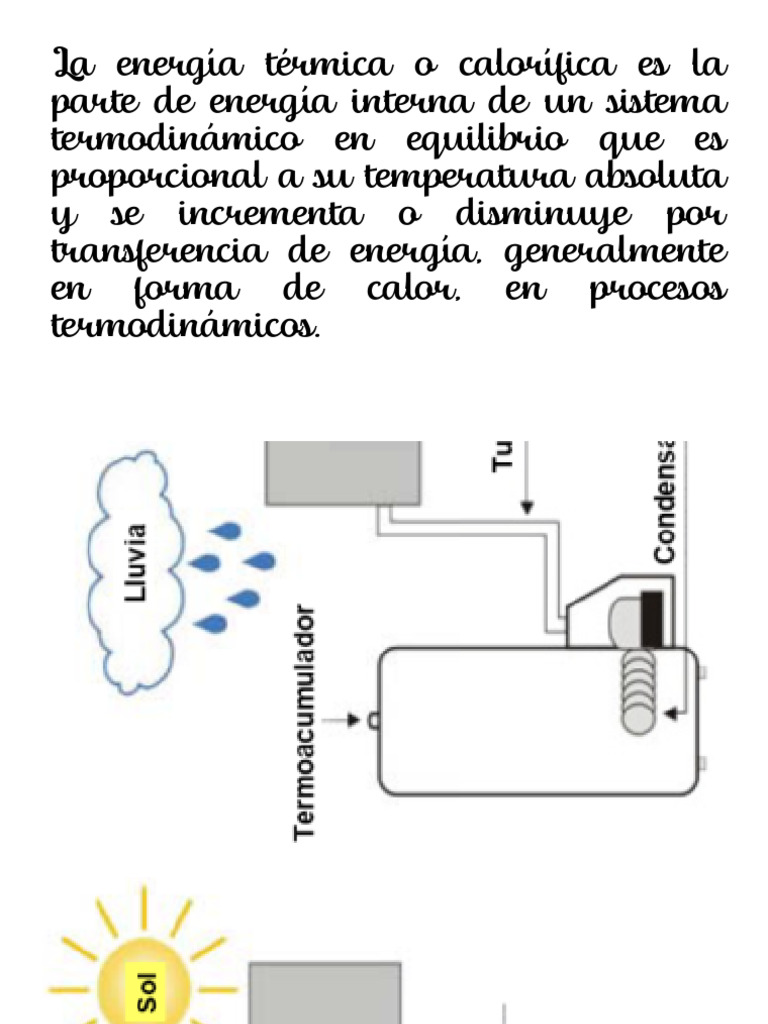 La Energía Térmica o Calorífica Es La Parte de Energía Interna de Un ...