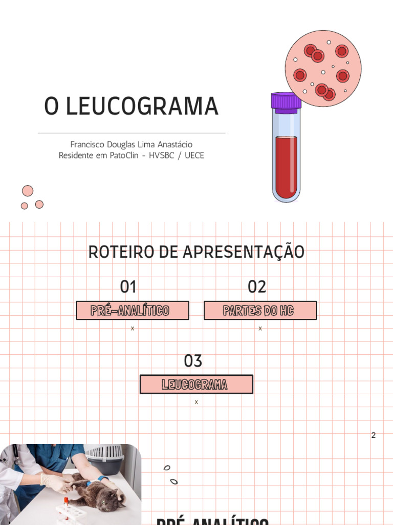 LEUCOGRAMA = PATOCLIN 2024.2 | PDF | Linfócito | Glóbulo branco