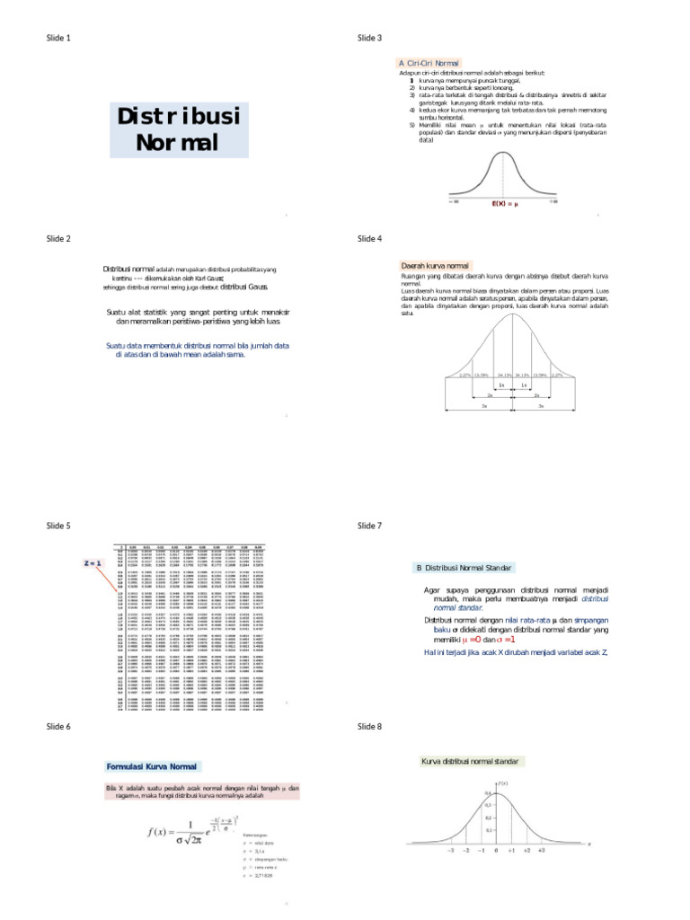Slide Distribusi Normal | PDF