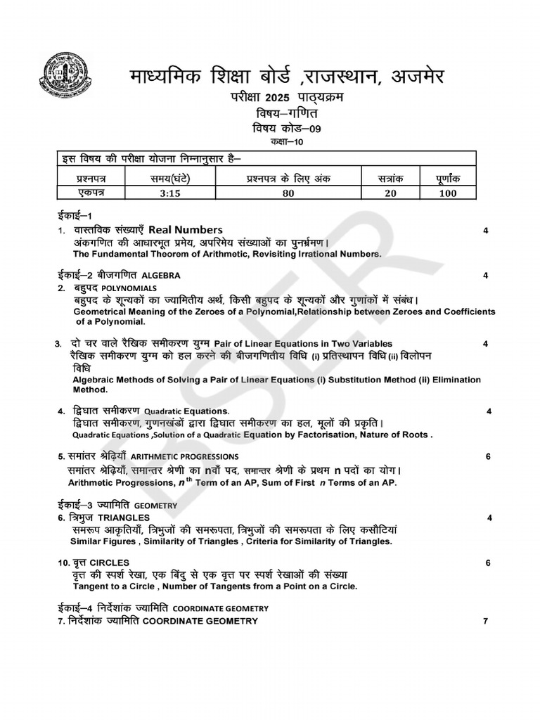 Class 10th Maths Blue Print 2025.pdf | PDF