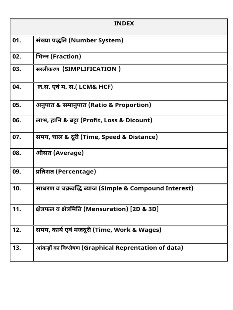 Practice Set 01 | PDF