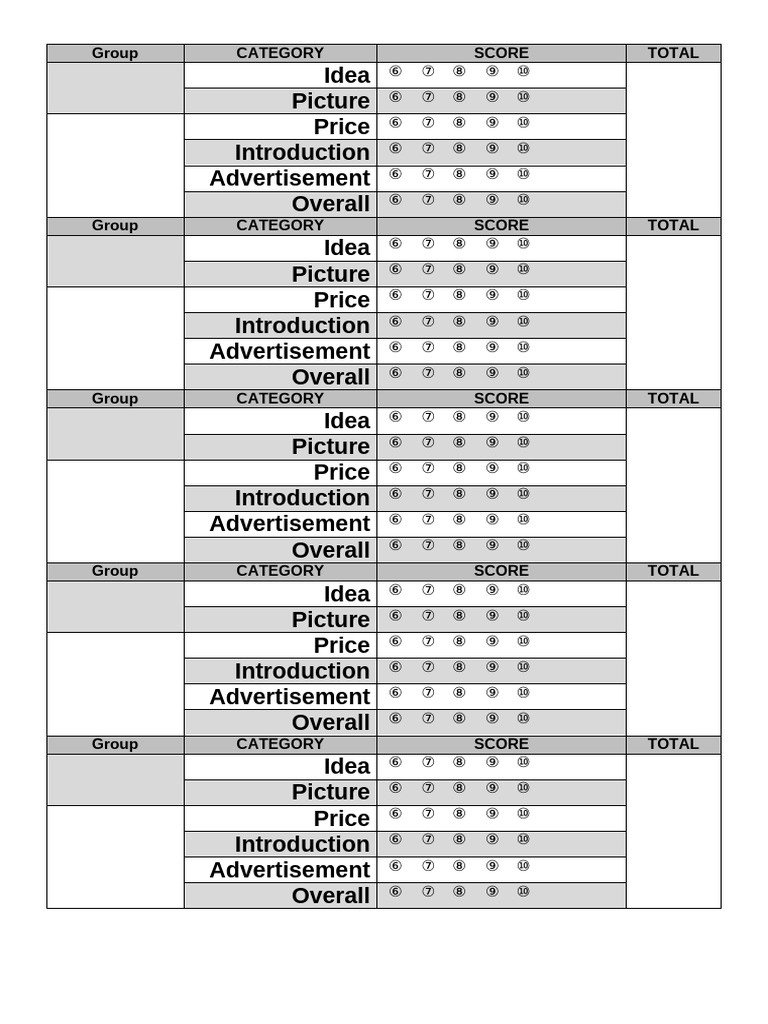Invention Presentation - Score Sheet | PDF