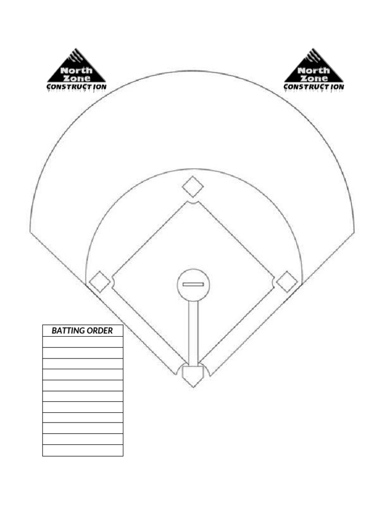 North Zone Template | PDF