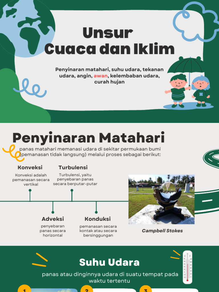 Unsur Cuaca Dan Iklim | PDF