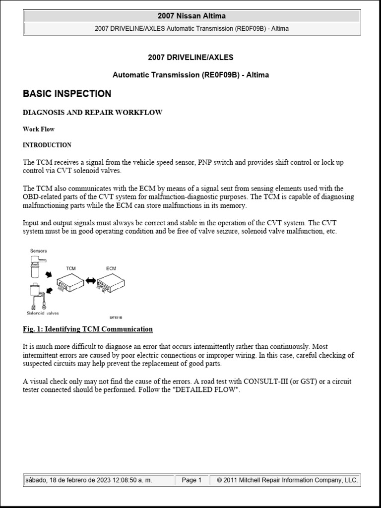 RE0F09B | PDF | Manual Transmission | Clutch
