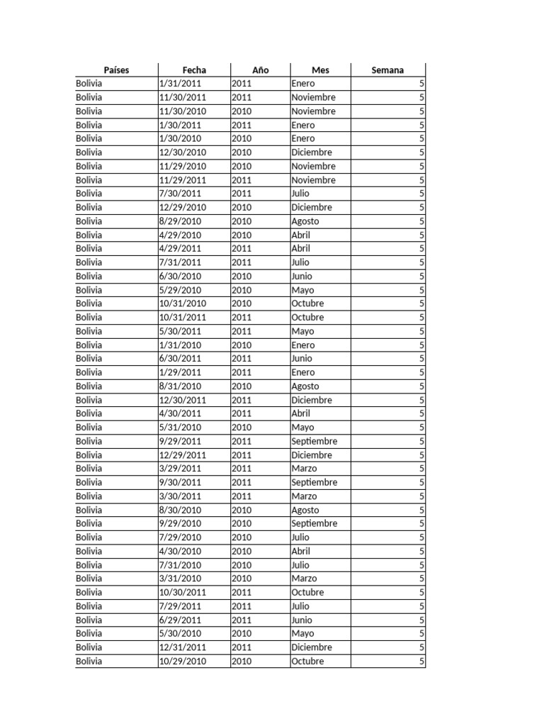 S02.s02 - Ordenar y Filtrar | PDF