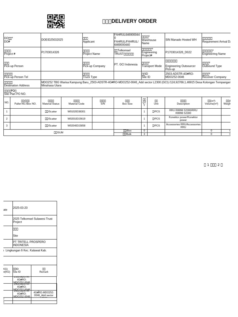 2503-Adstr-4g#Ro-mdo252-0046 - Doeid25032025 - Mdo252 TBG Warisa ...